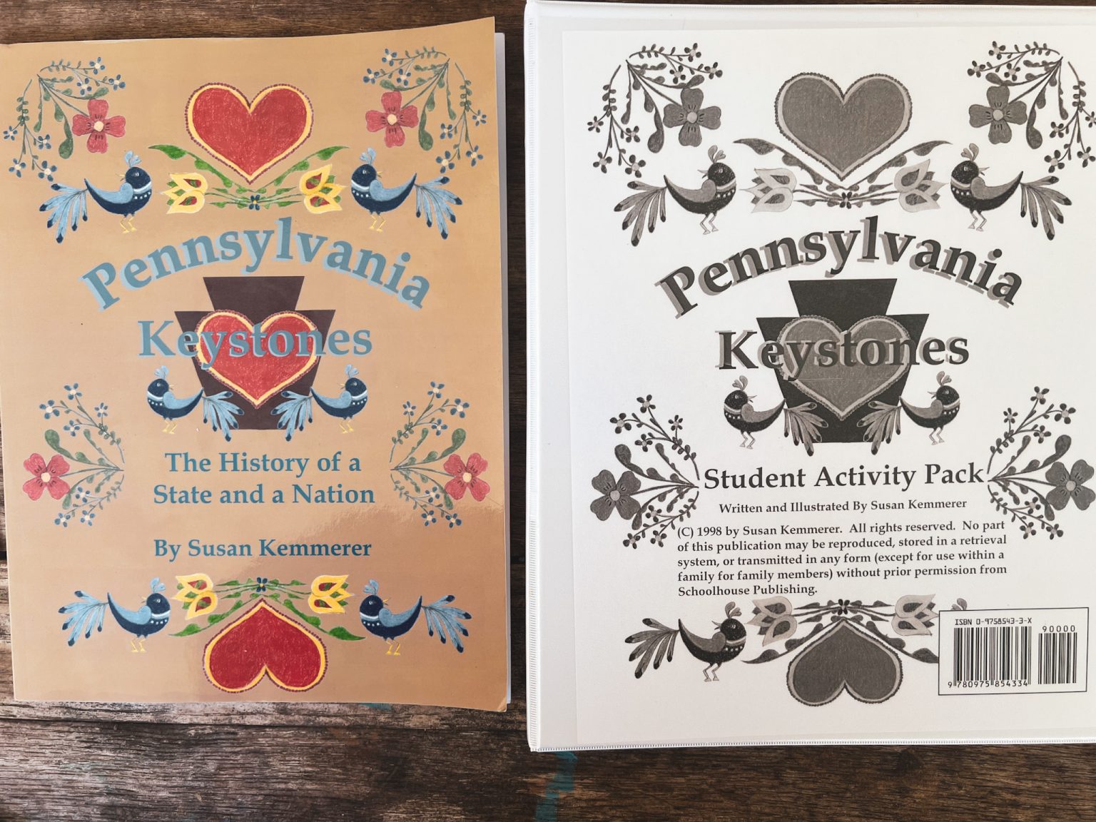 Top Pennsylvania State History Homeschool Resources - Our Life ...
